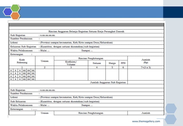 materi Reviu RKA dan KAK 2021.ppt