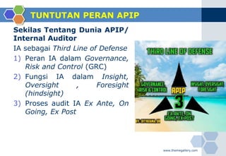 materi Reviu RKA dan KAK 2021.ppt