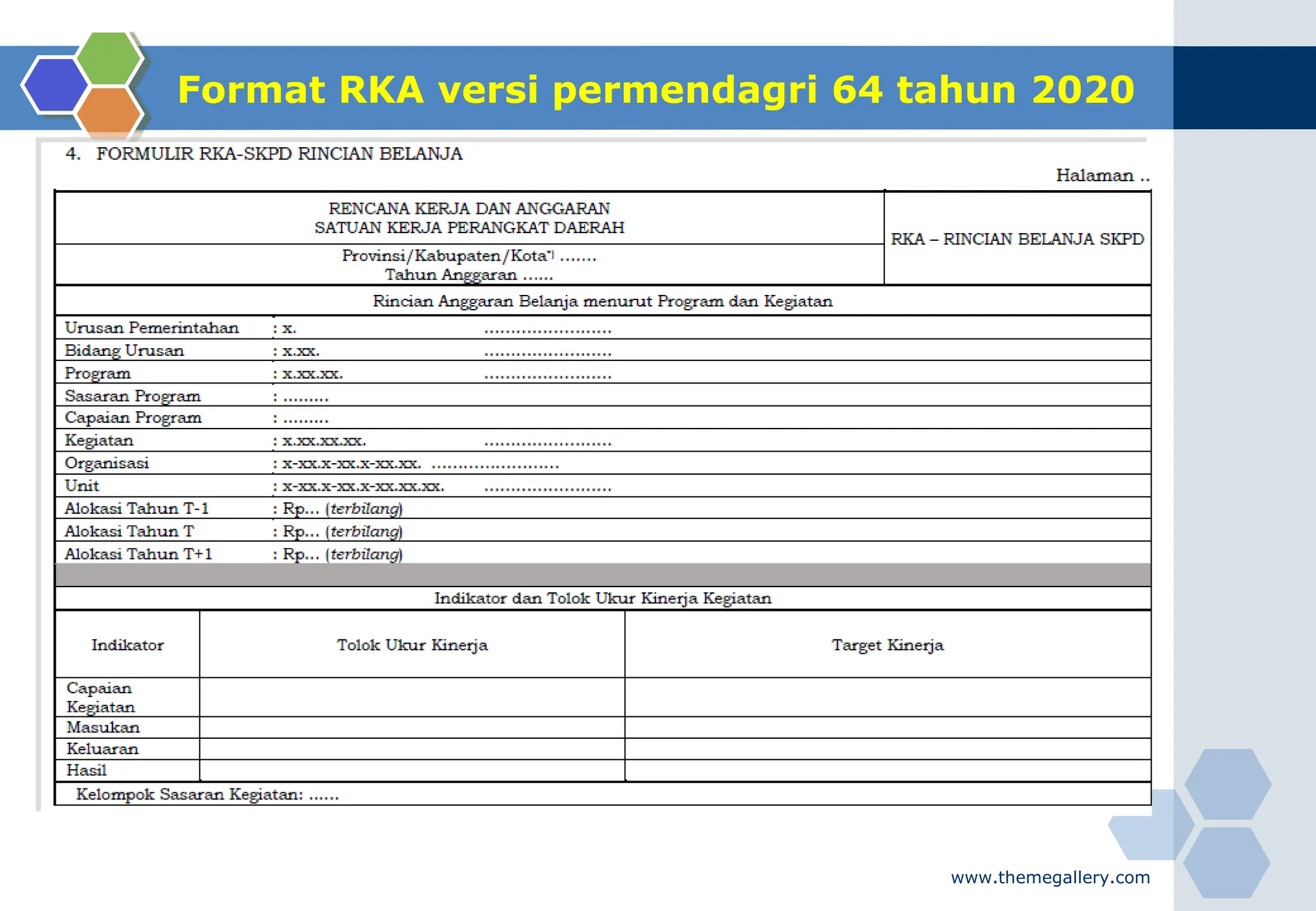 materi Reviu Rencana Kerja Anggaran dan KAK.ppt