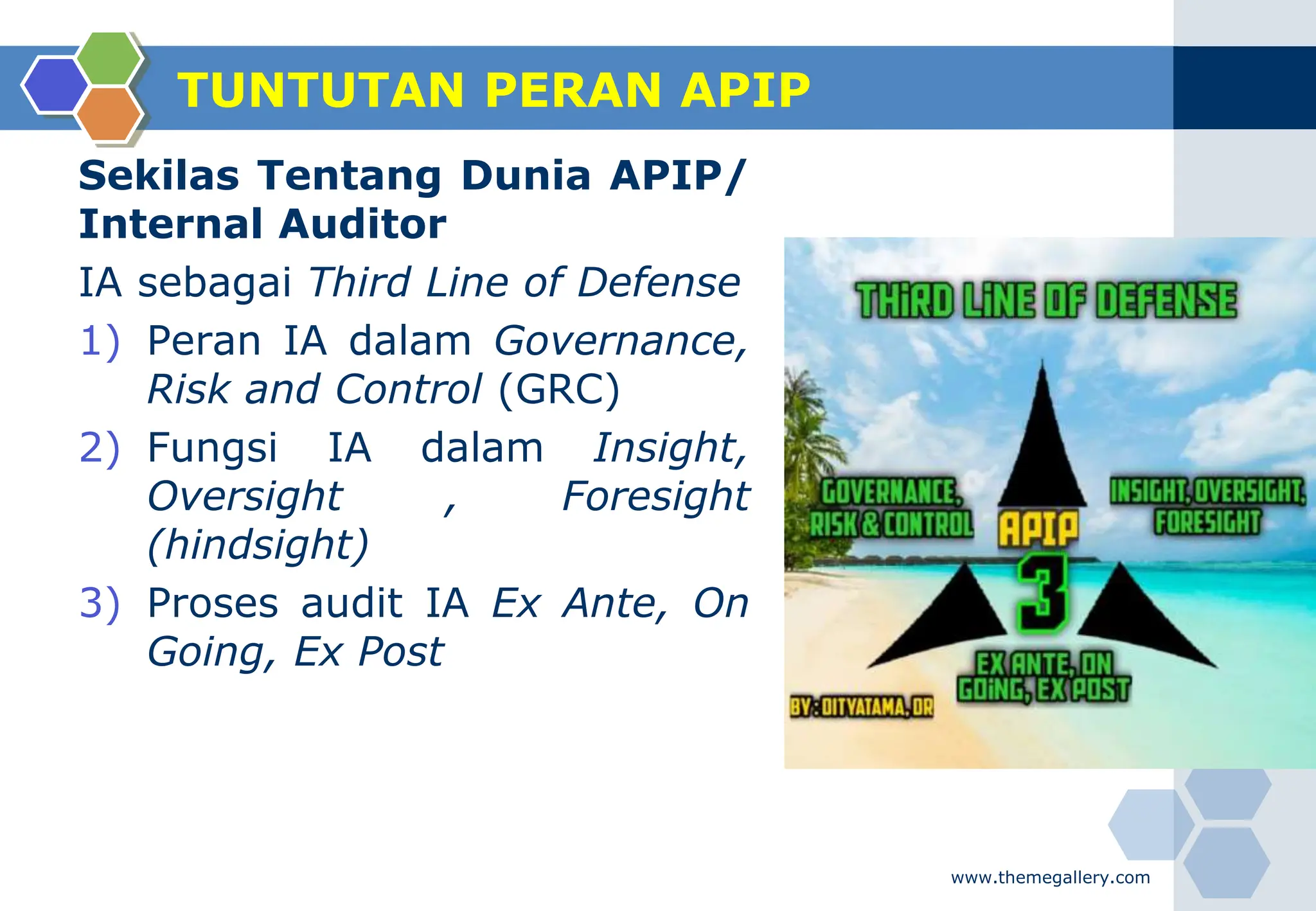materi Reviu Rencana Kerja Anggaran dan KAK.ppt