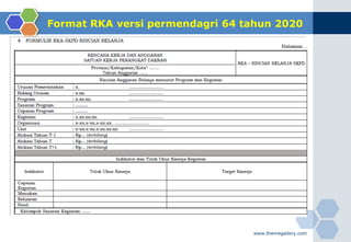 materi Reviu Rencana Kerja Anggaran dan KAK.ppt