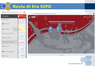 materi Reviu Rencana Kerja Anggaran dan KAK.ppt