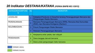 Materi Ringkasan DESTANA & KATANA 2022.pptx