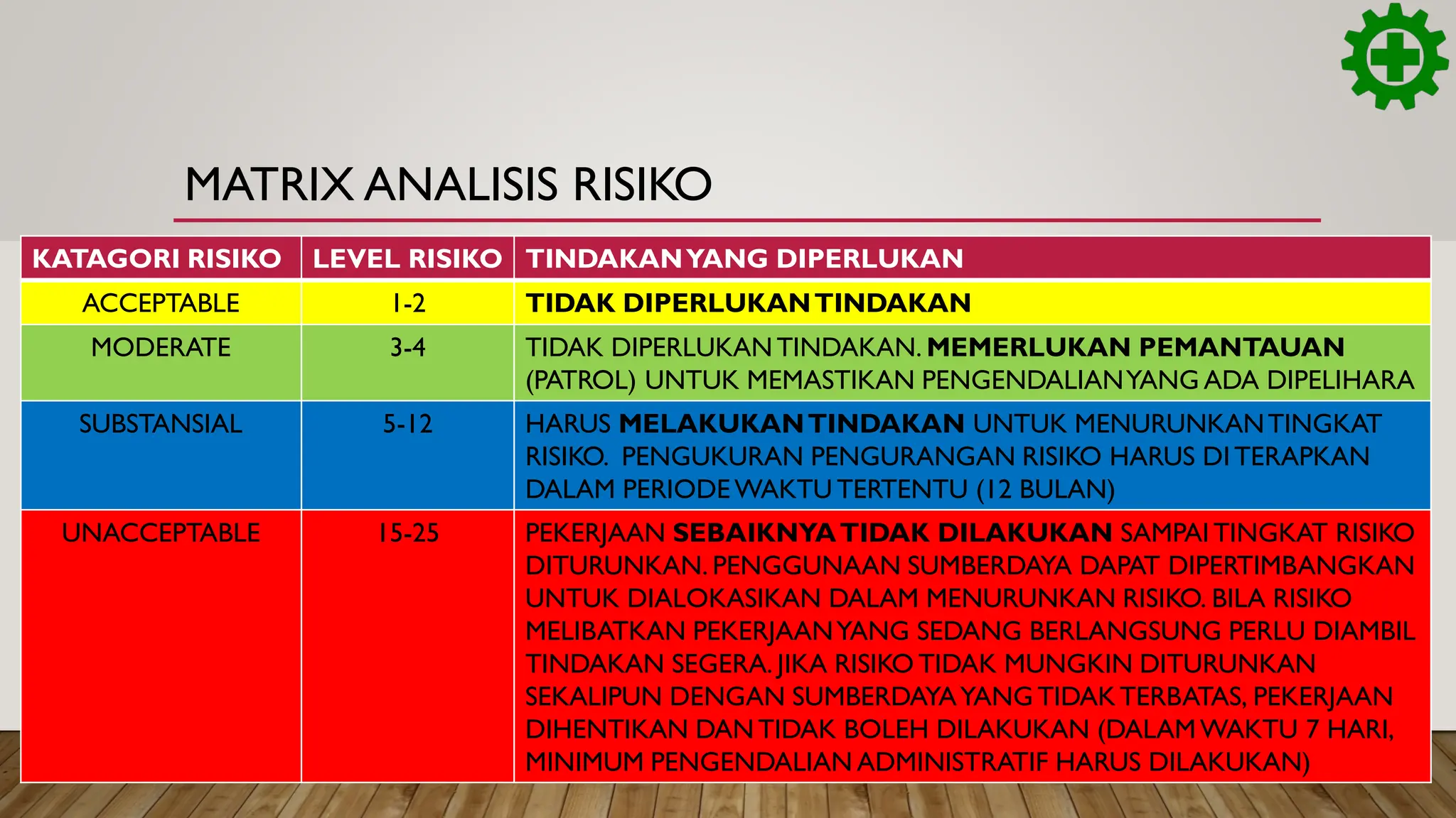 Materi risk management manajmen resiko.pdf