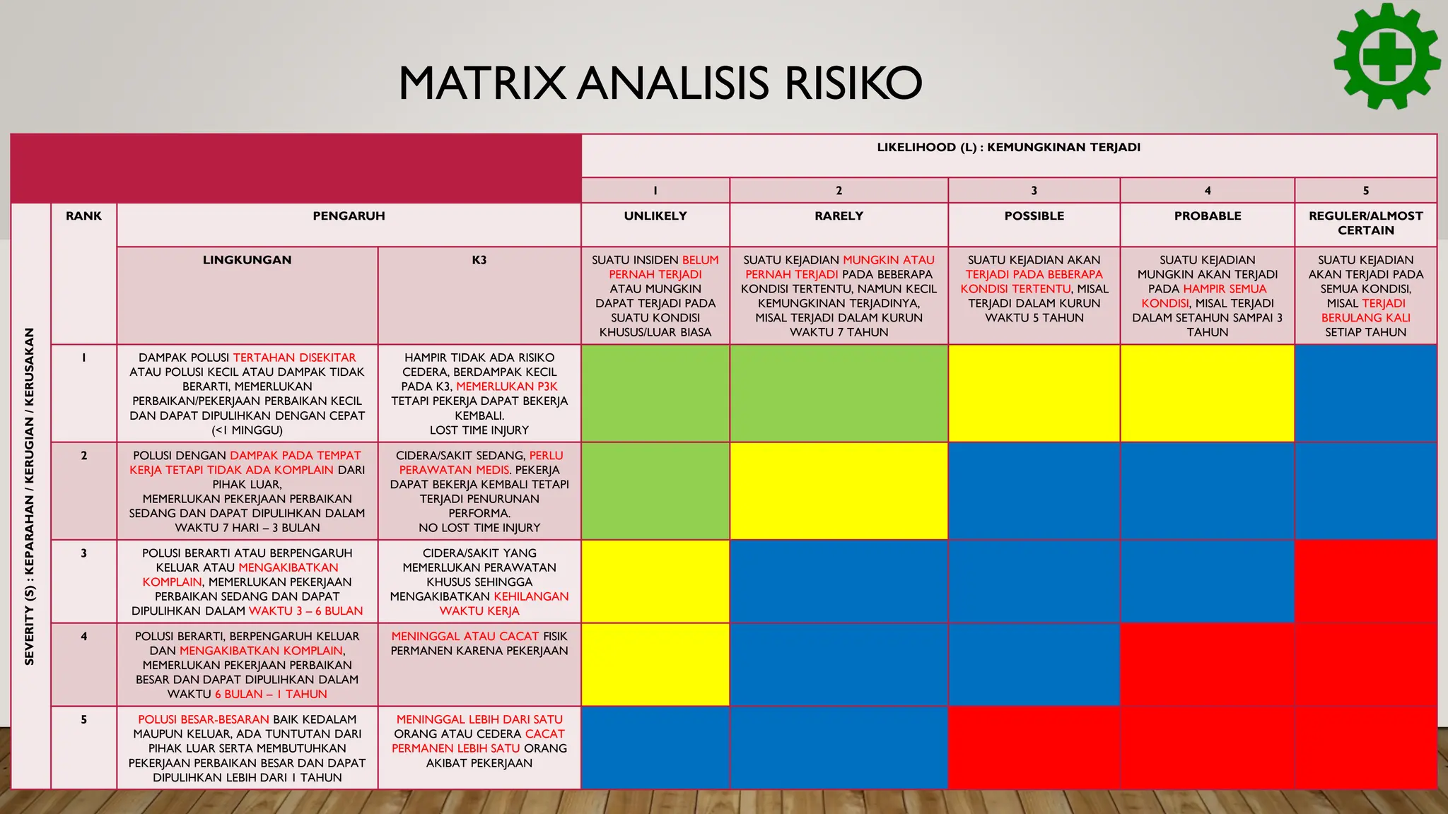 Materi risk management manajmen resiko.pdf