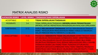 Materi risk management manajmen resiko.pdf
