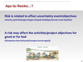Materi Risk Management (Galla).pptx