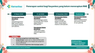 Materi Rekam Medik Elektronik (RME) PDGI .pdf