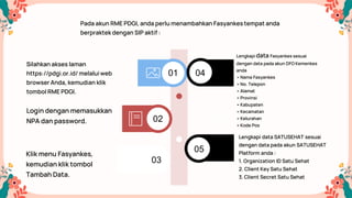 Materi Rekam Medik Elektronik (RME) PDGI .pdf