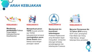 Materi Roadmap Puskesos | PDF