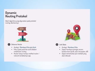 Materi Konsentrasi Keahlian Routing .pptx