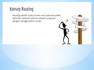 Materi Konsentrasi Keahlian Routing .pptx