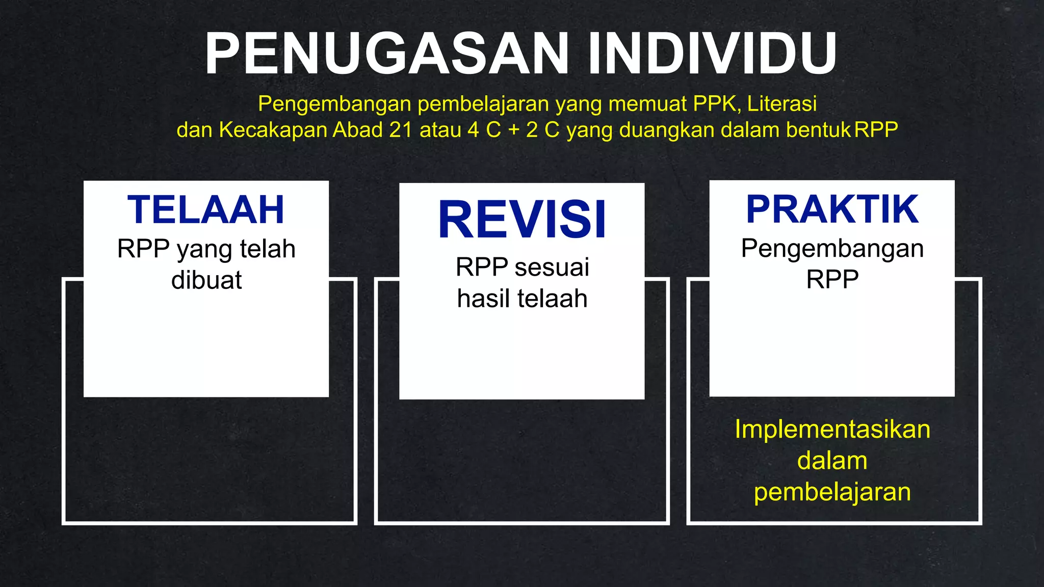 Materi RPP Terbaru.pptx