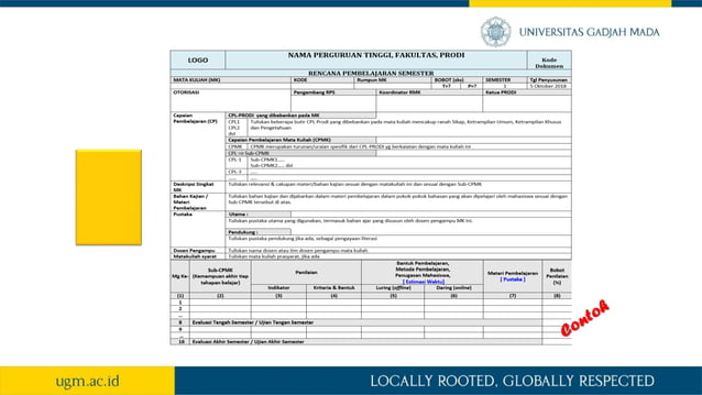 Materi RPS Pendekatan OBE dan penilaian .pptx