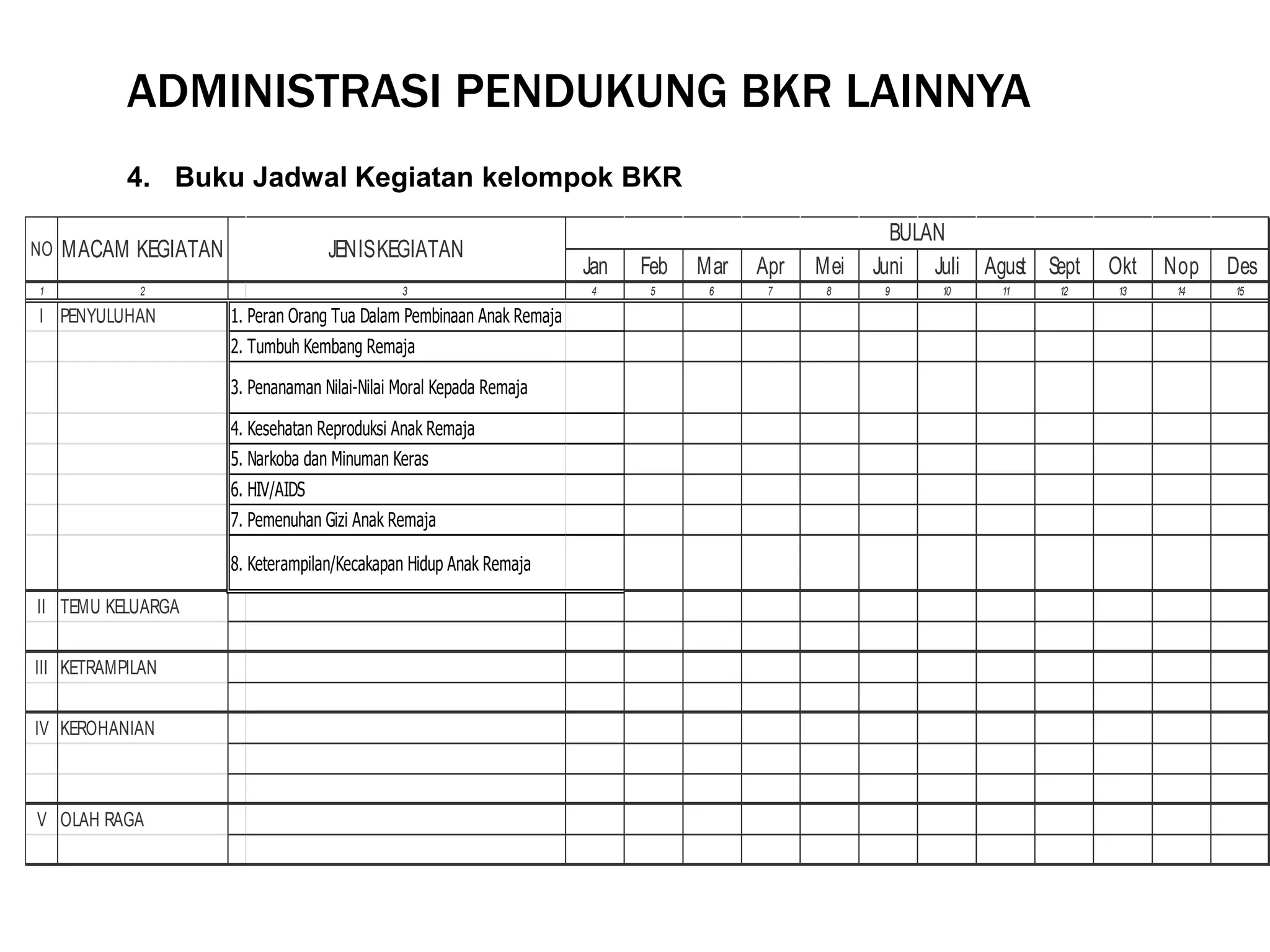MATERI RR BKR (3).ppt