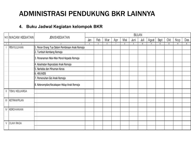 MATERI RR BKR (3).ppt