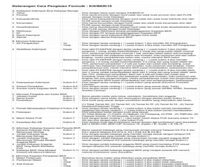 MATERI RR BKR (3).ppt