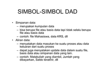 Materi rsi 7 permodelan proses | PPT