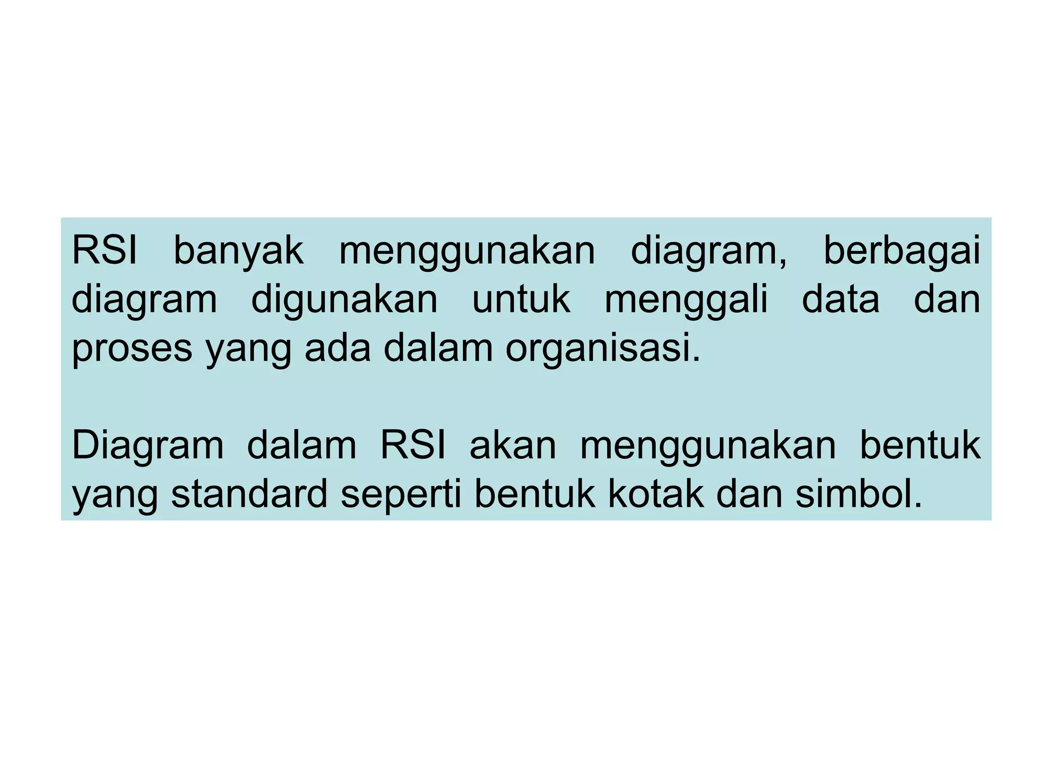 Materi rsi 8 diagram rsi | PPT
