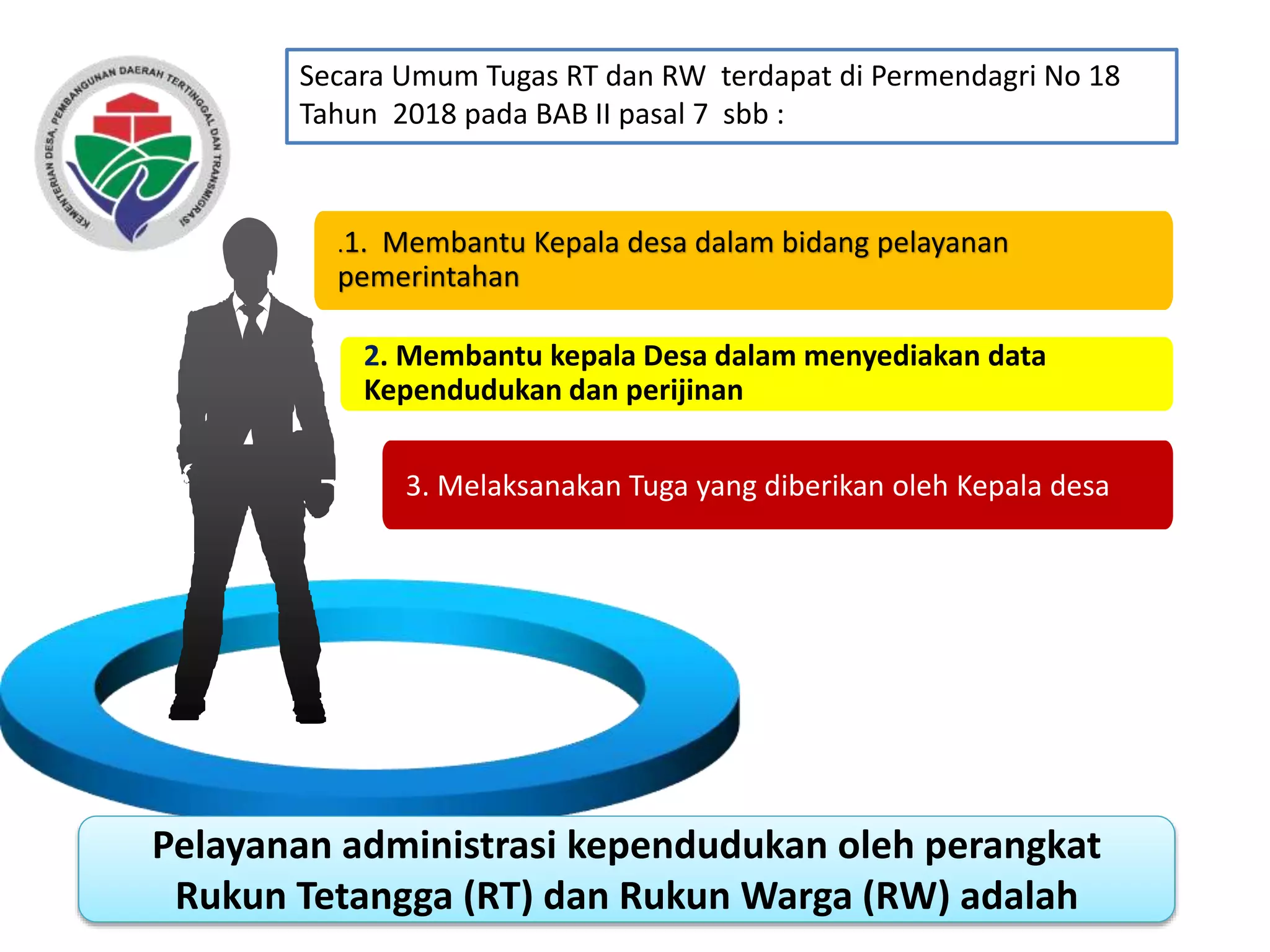 materi RT_RW.pptx