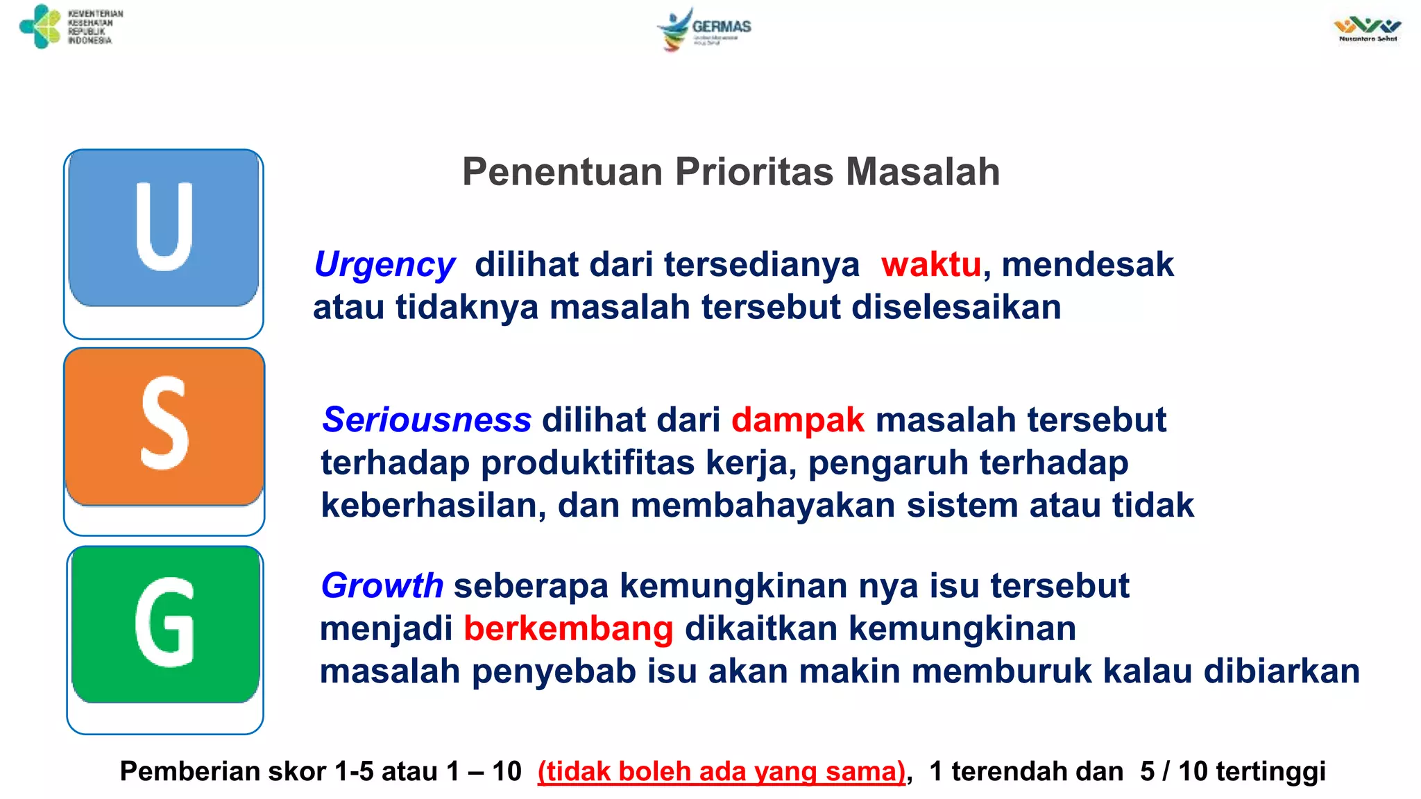 Materi 2 Rencana Usulan Kegiatan-Nusantara Sehat (RUKUNS) Batch 18 | PPTX