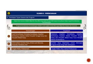 Materi S3 batch 85_Sharing Session APKPI-TSP.pdf