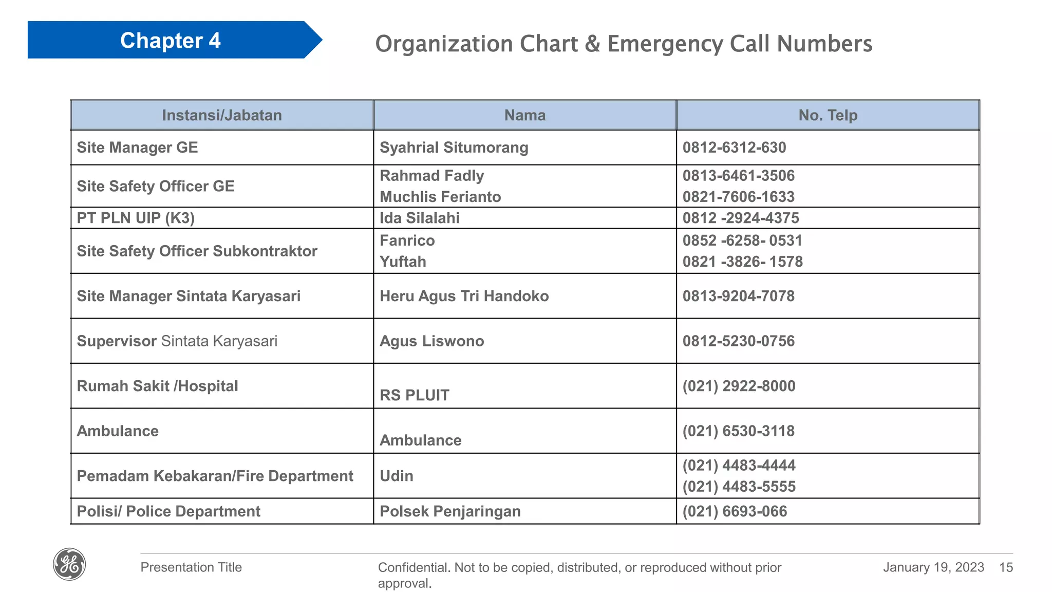 Materi Safety Induction GE 2019 Muara Karang FULL 32 SLIDES (1).pptx