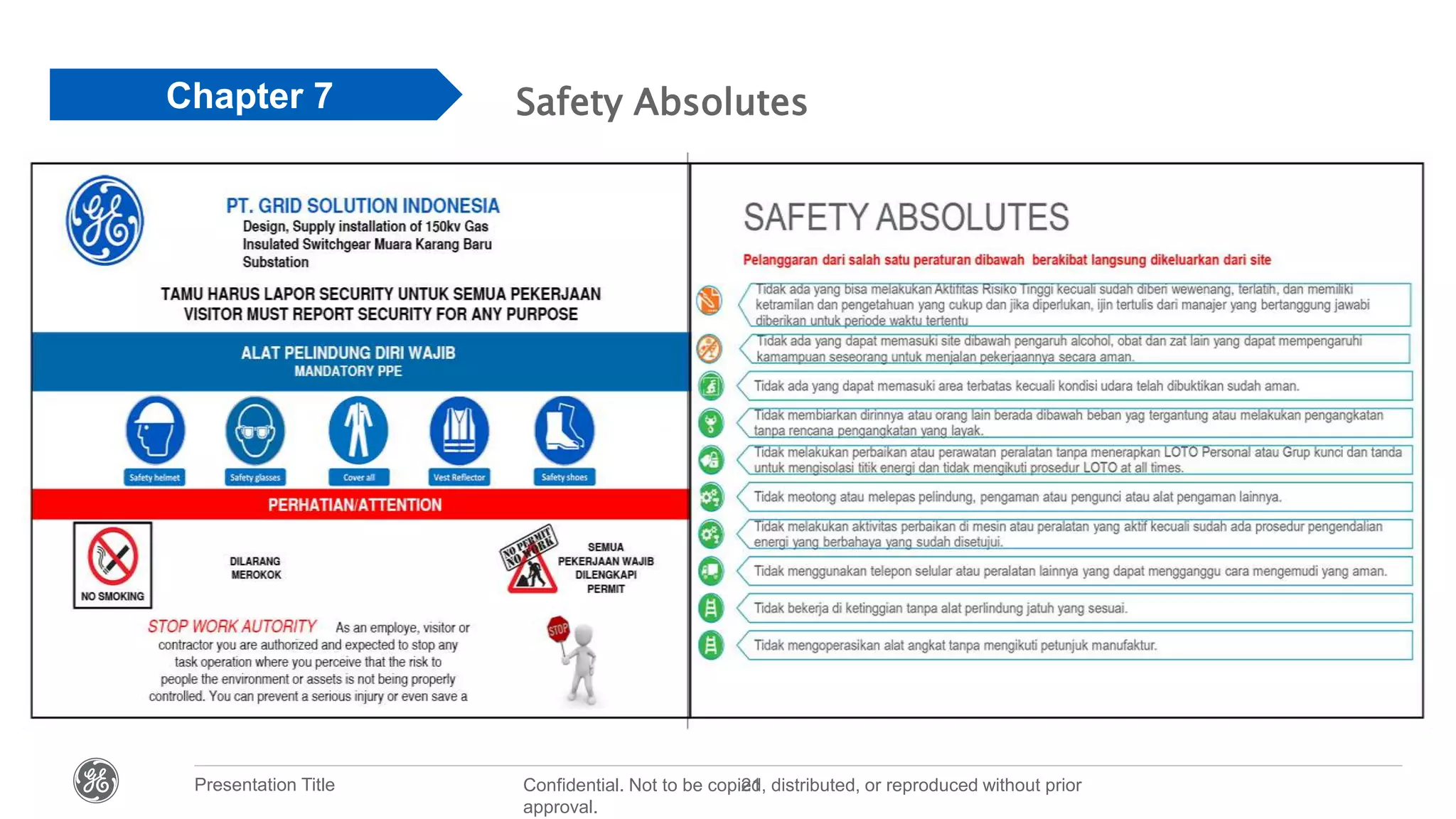 Materi Safety Induction GE 2019 Muara Karang FULL 32 SLIDES (1).pptx