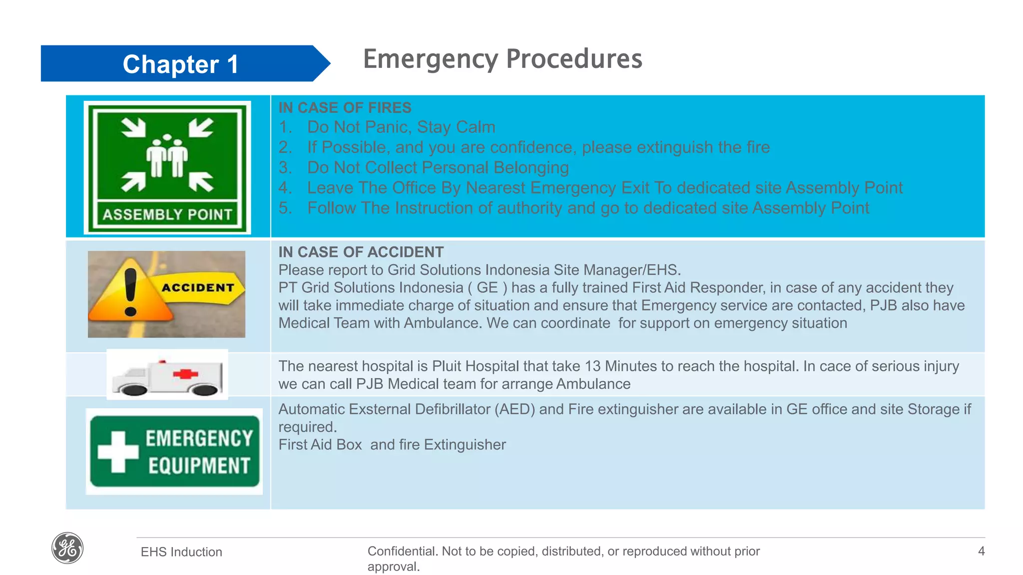 Materi Safety Induction GE 2019 Muara Karang FULL 32 SLIDES (1).pptx