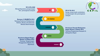 Materi Pengelolaan Sampah Lingkungan Terbaru.pdf