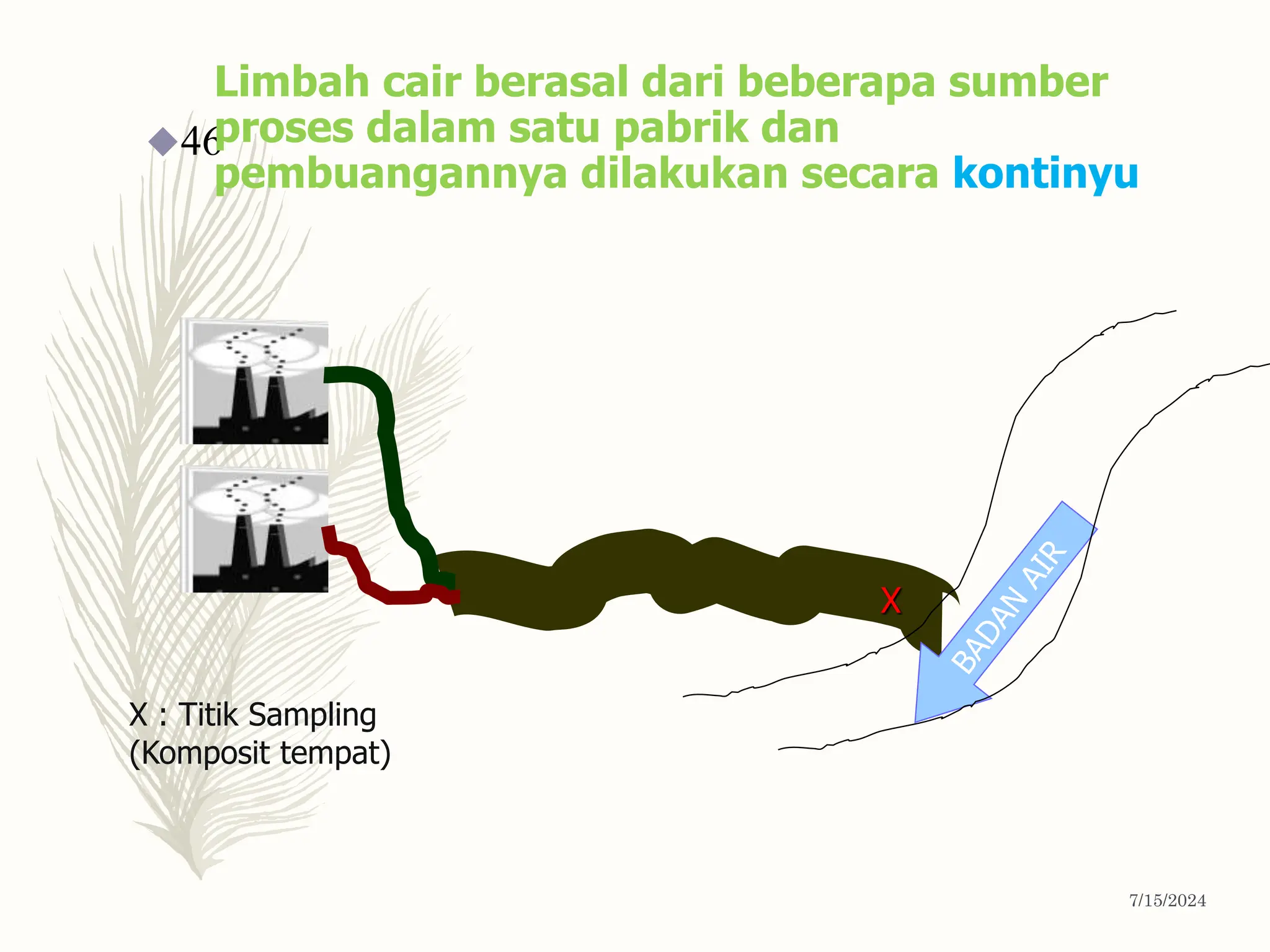 metode sampling air permukaan dan air sungai | PPT