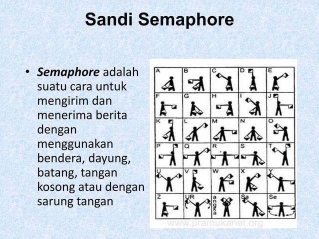 Materi Sandi.pdf