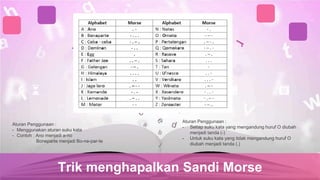 sandi pramuka AN, sandi AZ, sandi angka, | PPTX
