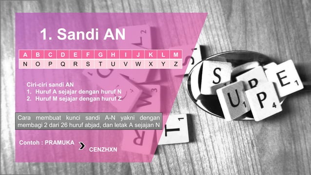 sandi pramuka AN, sandi AZ, sandi angka, | PPTX