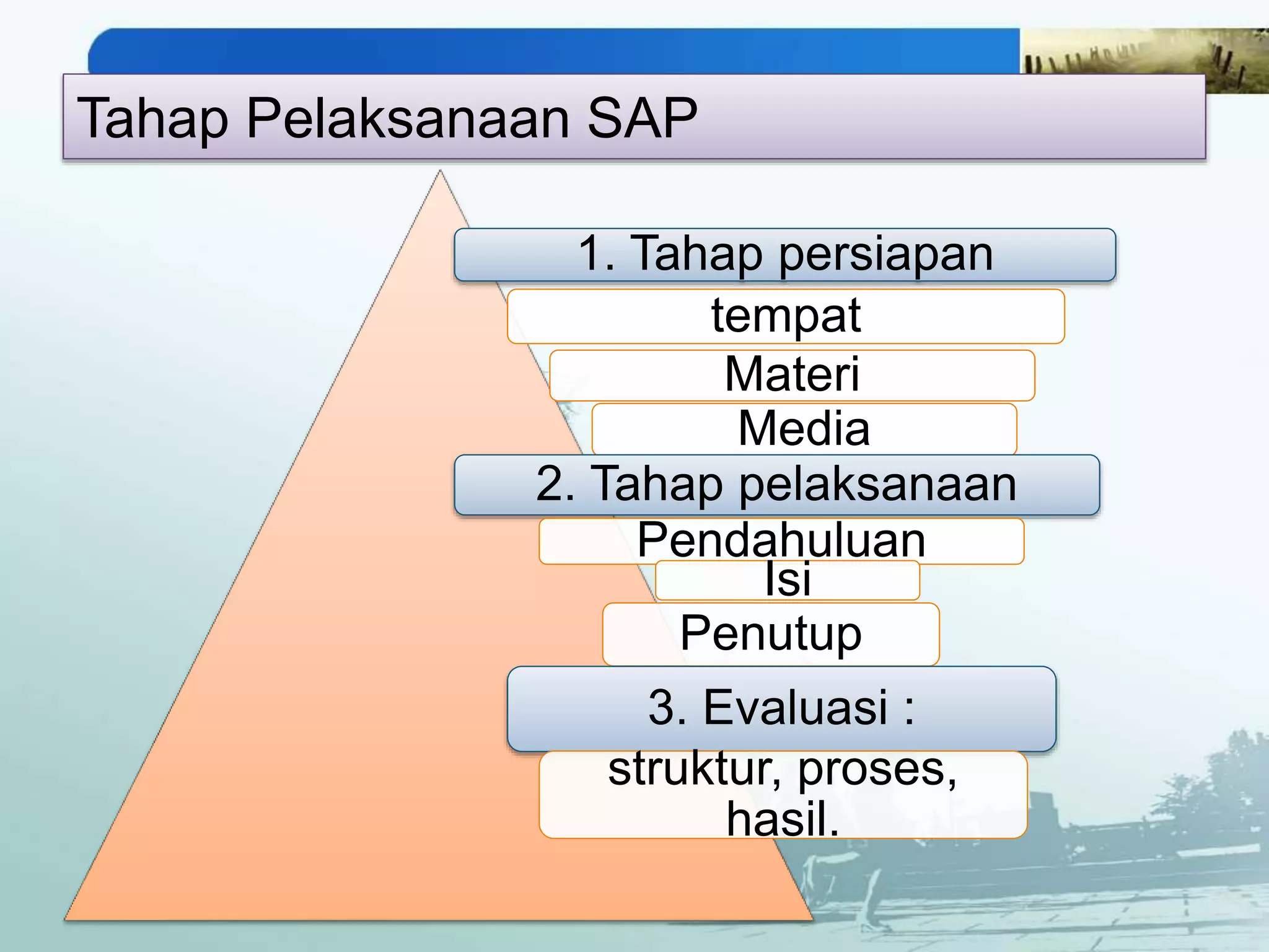 Materi sap | PPTX