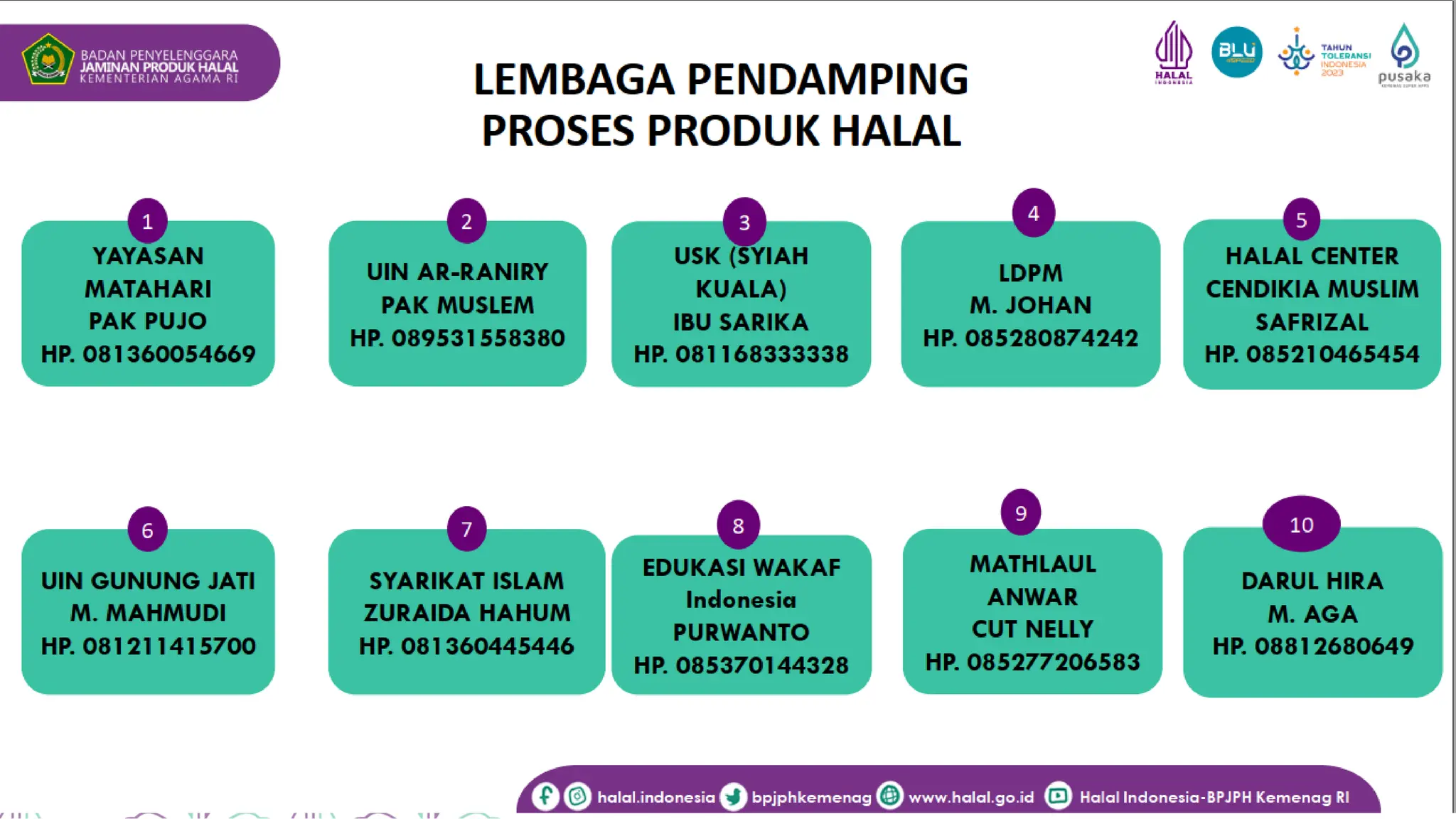 materi sertitikasi halal reguler dan self declare | PDF