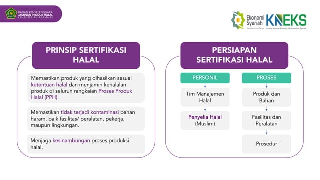 materi sertitikasi halal reguler dan self declare | PDF