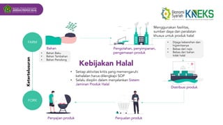 materi sertitikasi halal reguler dan self declare | PDF