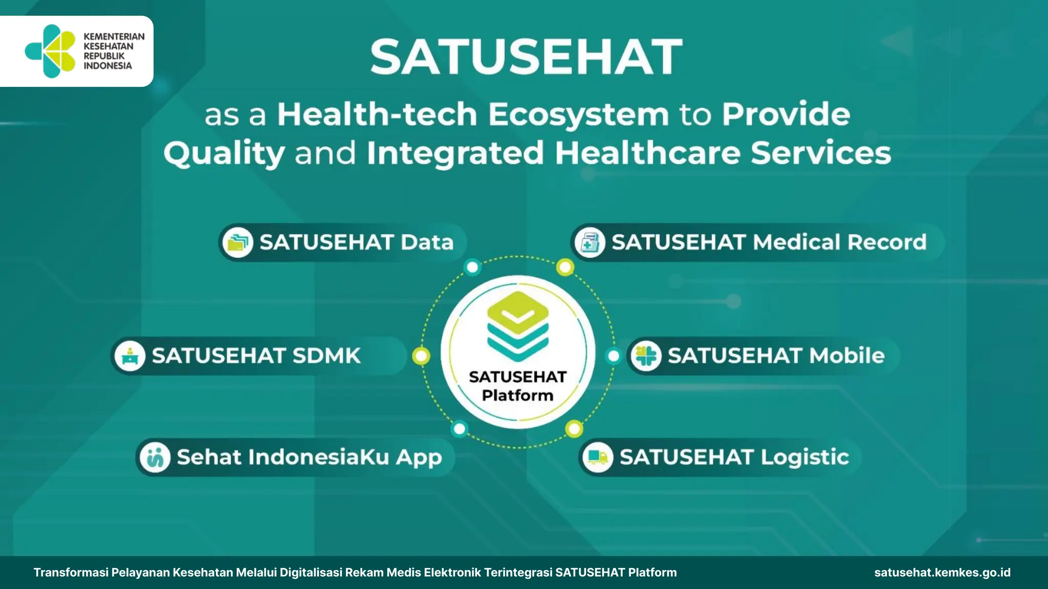 Satu sehat materi satu sehat puskesmas kemenkes | PDF