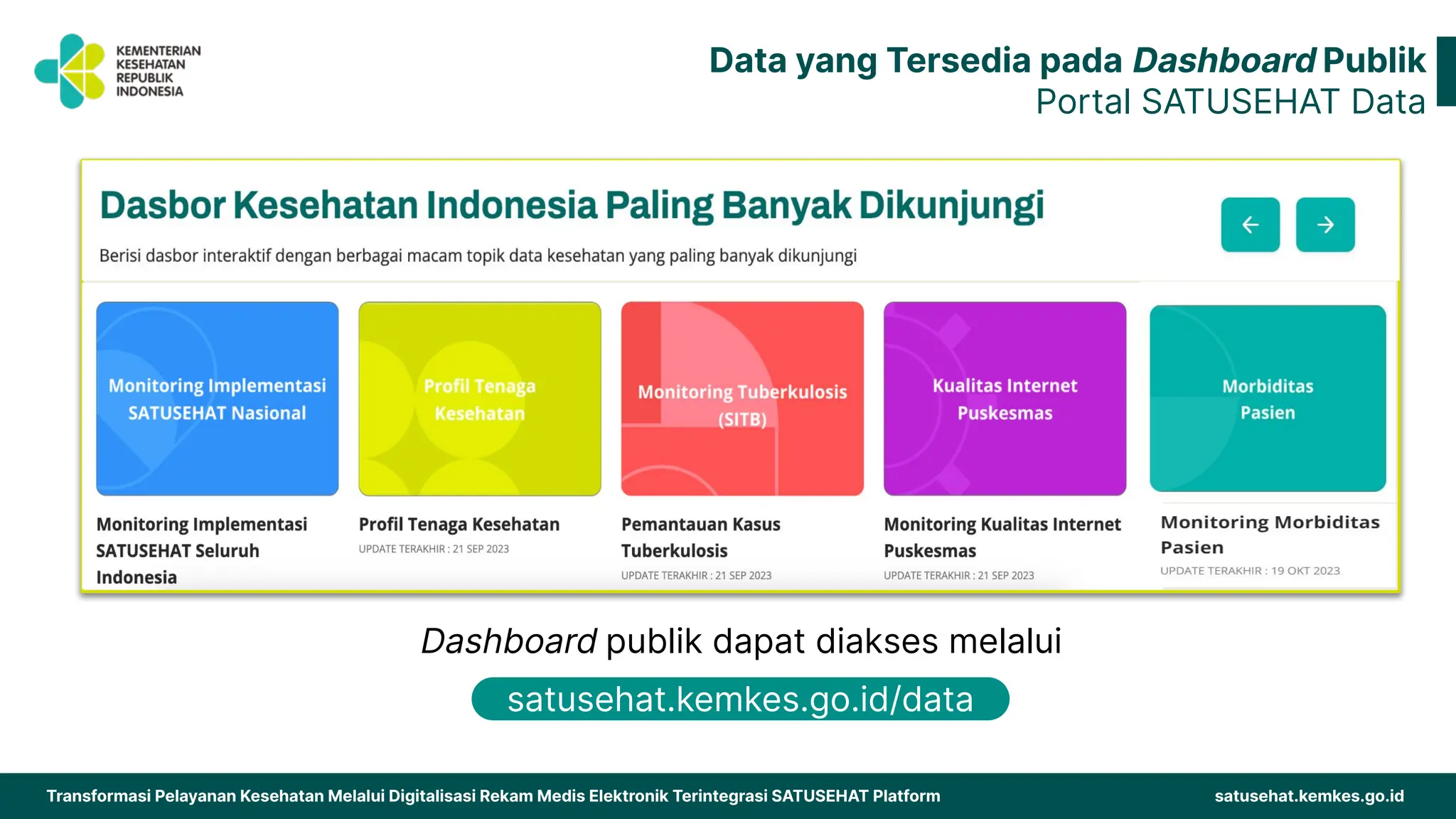 Satu sehat materi satu sehat puskesmas kemenkes | PDF