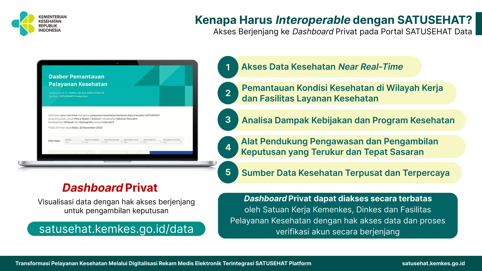 Satu sehat materi satu sehat puskesmas kemenkes | PDF