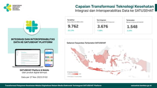 Satu sehat materi satu sehat puskesmas kemenkes | PDF