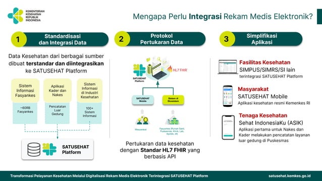 Satu sehat materi satu sehat puskesmas kemenkes | PDF