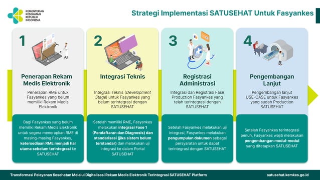 Satu sehat materi satu sehat puskesmas kemenkes | PDF