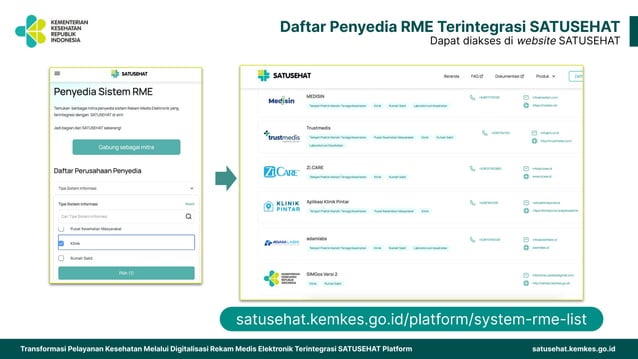 Satu sehat materi satu sehat puskesmas kemenkes | PDF