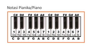 Materi SBK musik.pptx
