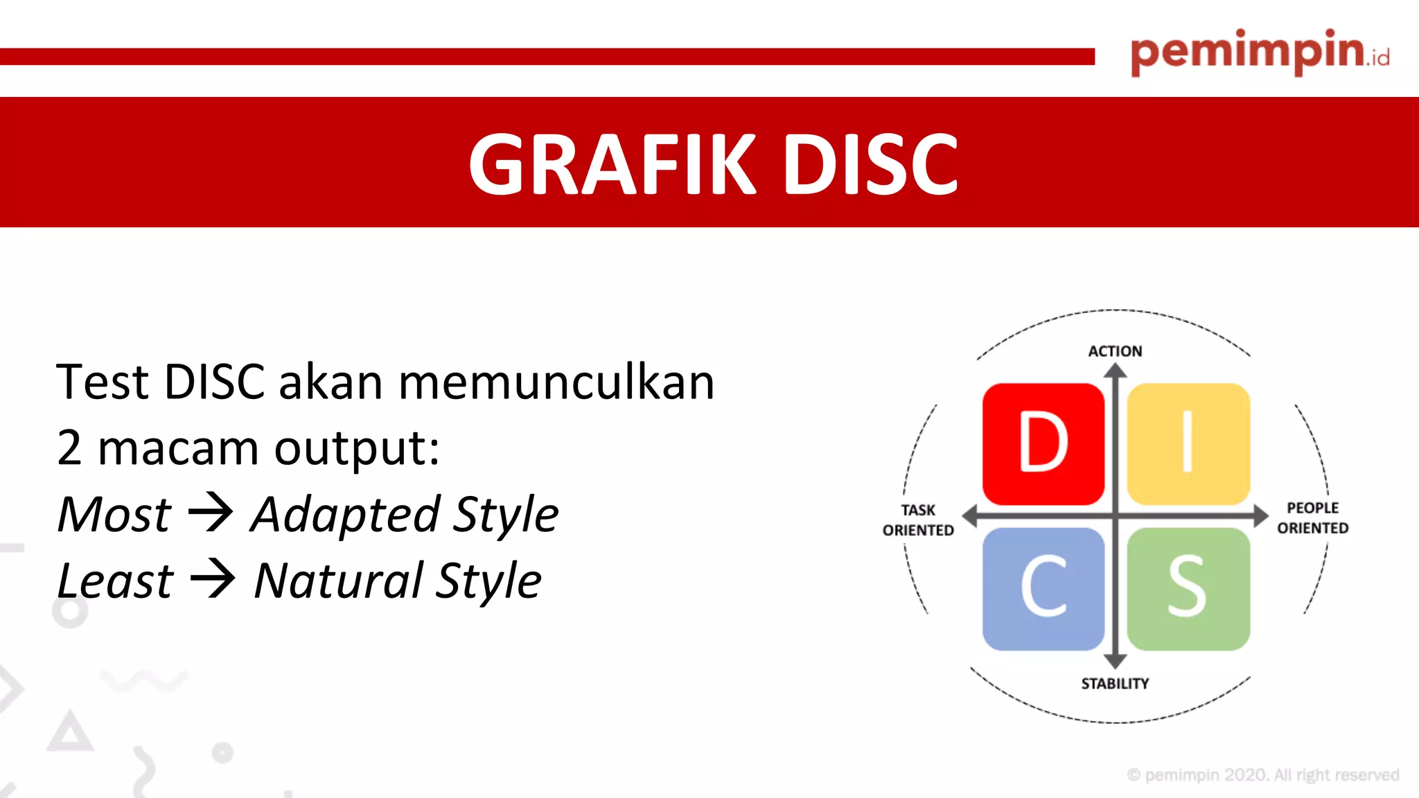 Tes Kepribadian - DISC | PDF