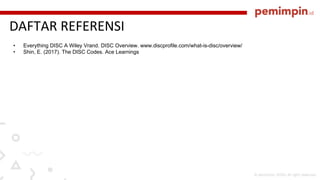 Tes Kepribadian - DISC | PDF