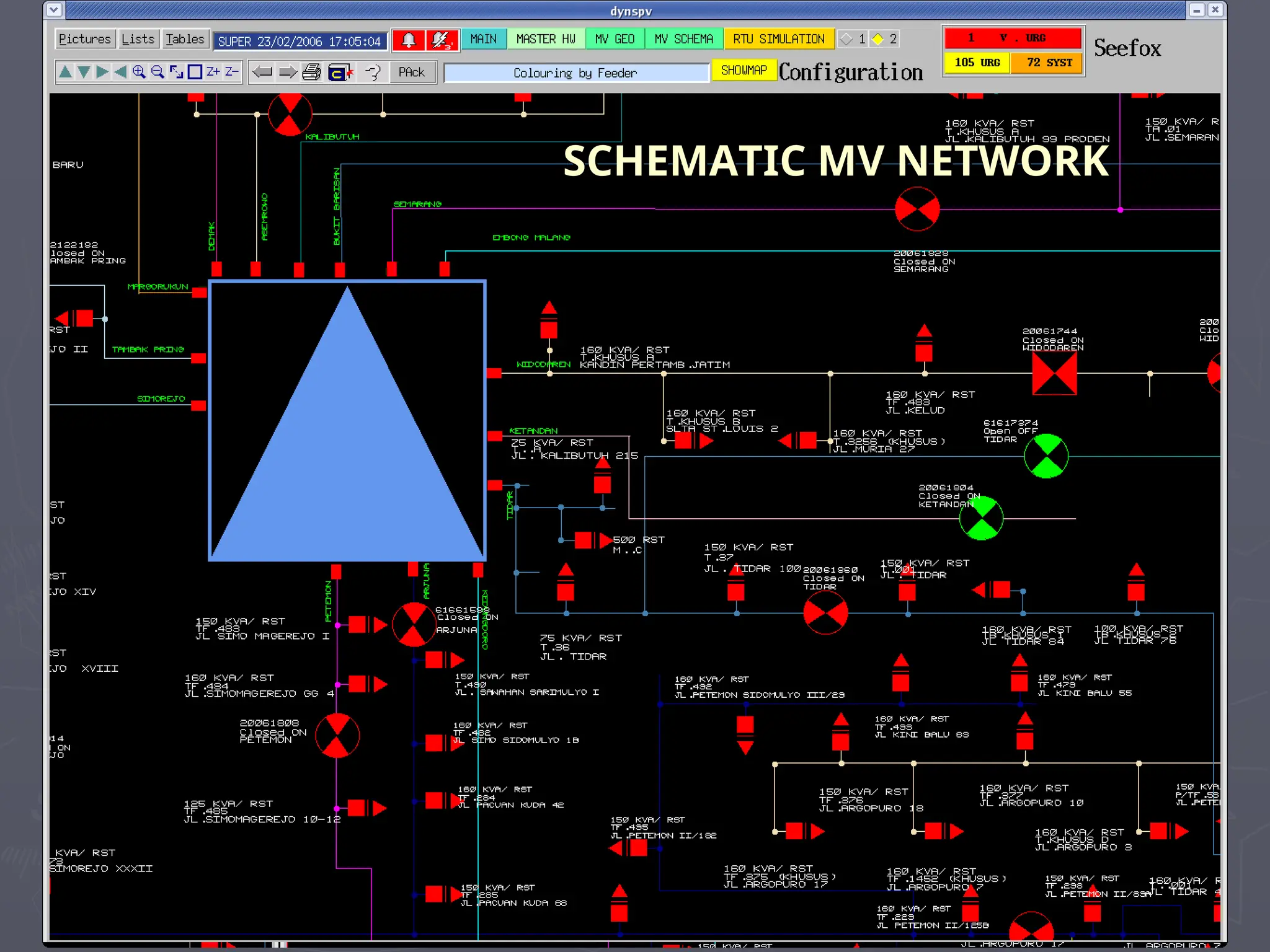 materi scada 5 Indonesia Pengembangan sistem SCADA.ppt