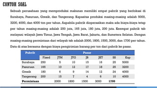 Materi model model untuk merancang SCM Pertemuan_10.pptx
